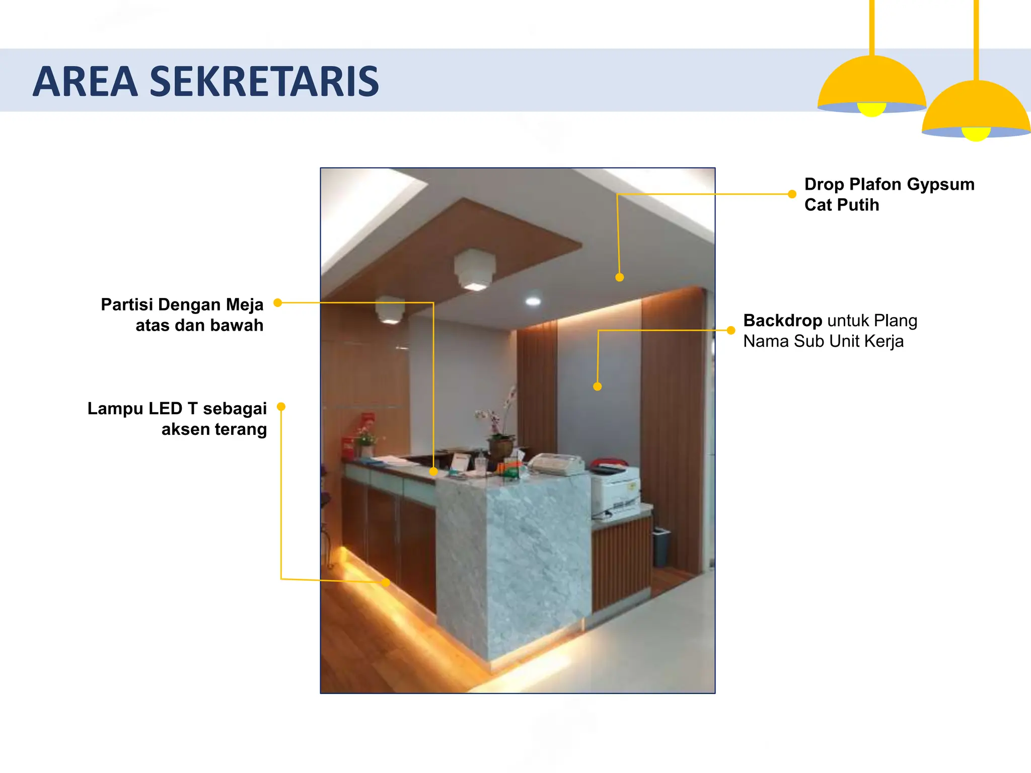STANDARISASI RUANGAN KERJA asdadasdadasda | PPTX