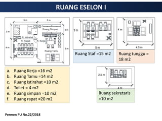 STANDARISASI RUANGAN KERJA asdadasdadasda | PPTX