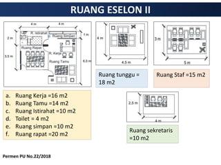 STANDARISASI RUANGAN KERJA asdadasdadasda | PPTX