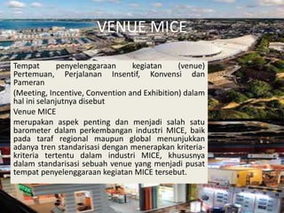 Standarisasi Venue untuk MICE | PPTX