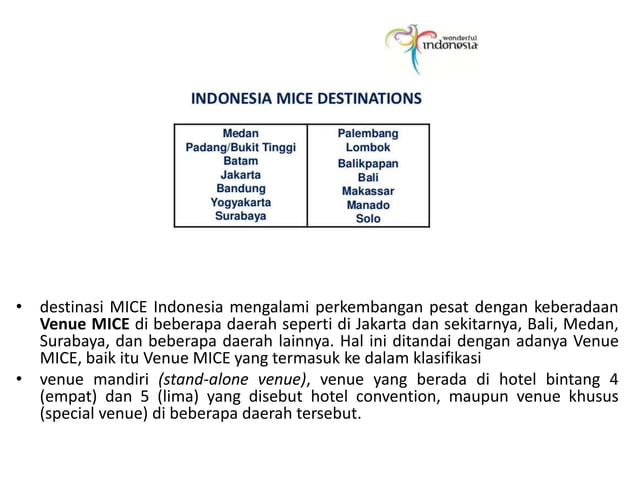 Standarisasi Venue untuk MICE | PPTX