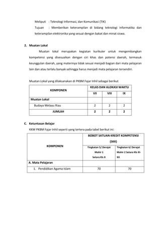 Standar Isi Muatan Standar Khusus 2 2 3 Pdf