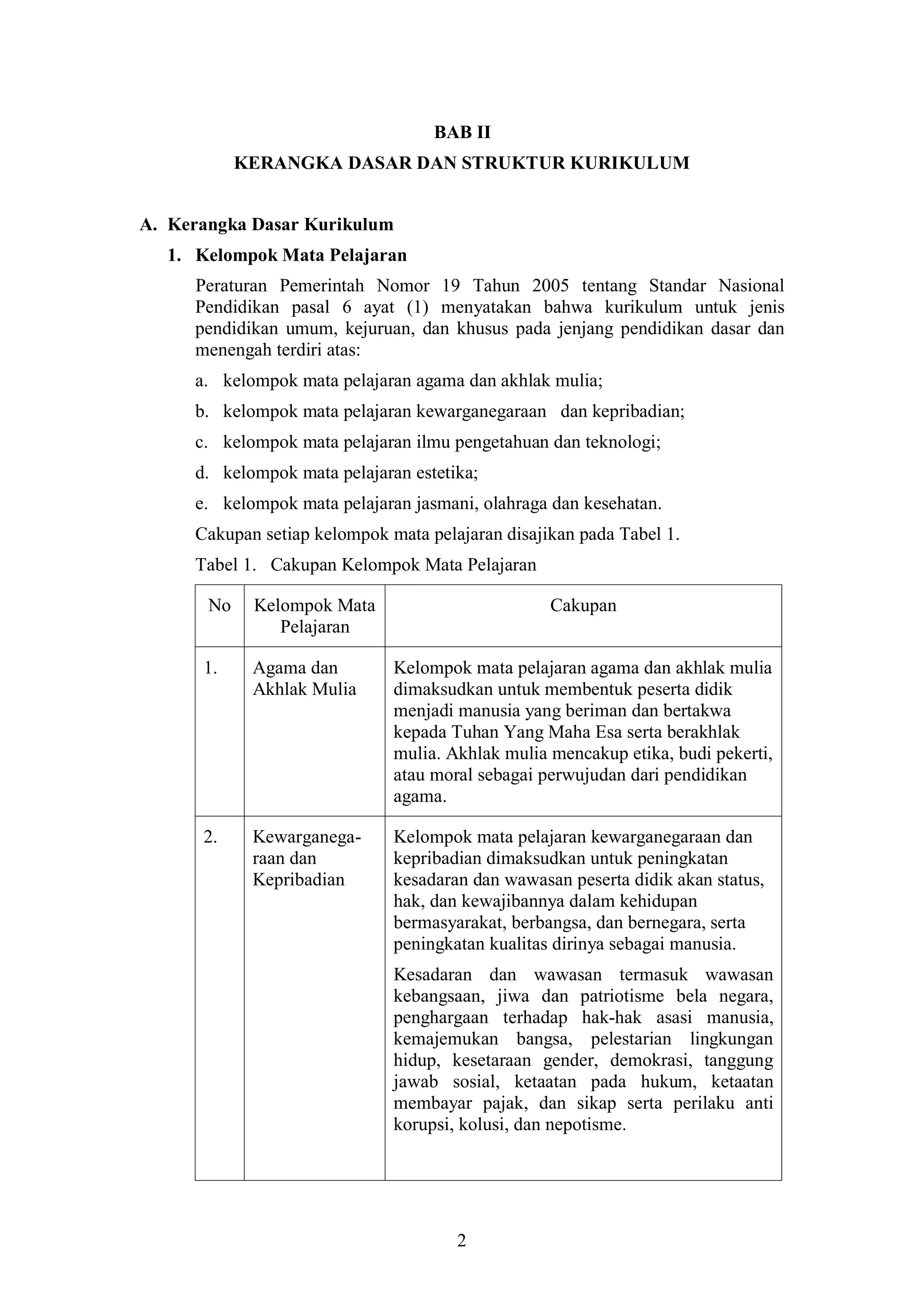 [Standar isi] bab ii kerangka dasar dan struktur kurikulum | PDF