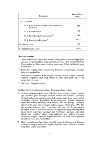 [Standar isi] bab ii kerangka dasar dan struktur kurikulum | PDF