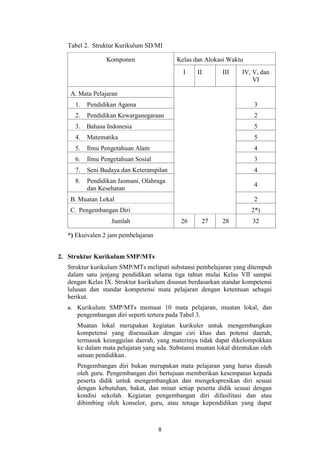 [Standar isi] bab ii kerangka dasar dan struktur kurikulum | PDF