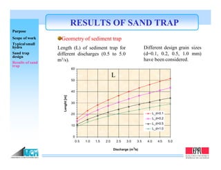 Standarization of civil_engineering_works_of_shp | PDF