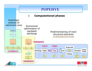 Standarization of civil_engineering_works_of_shp | PPT