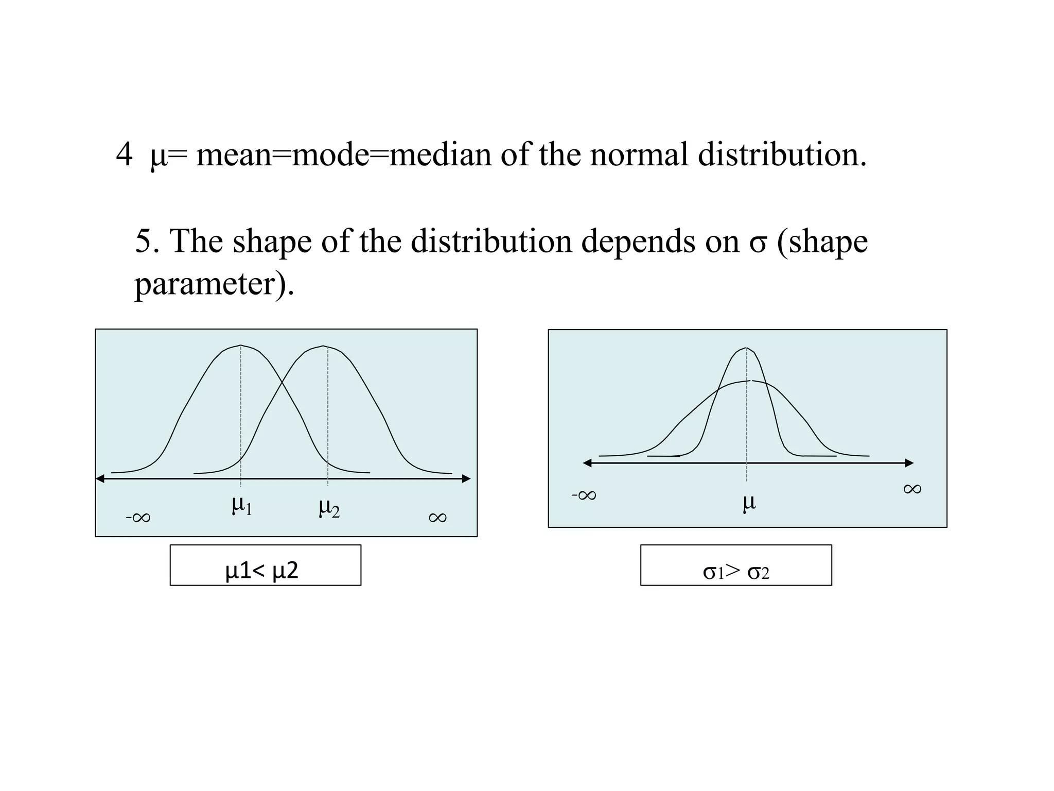 standarized normal distribution (1).pptx | Physics | Science