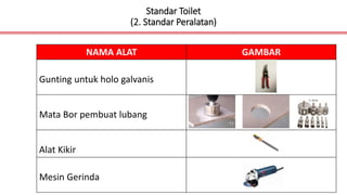Standar Kamar Mandi V.0.pdf
