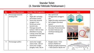 Standar Kamar Mandi V.0.pdf