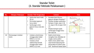 Standar Kamar Mandi V.0.pdf