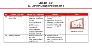 Standar Kamar Mandi V.0.pdf