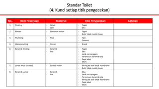 Standar Kamar Mandi V.0.pdf