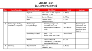 Standar Kamar Mandi V.0.pdf