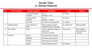 Standar Kamar Mandi V.0.pdf