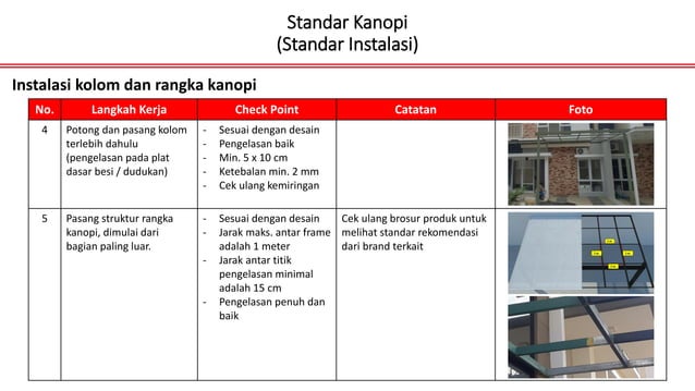 Standar Kanopi V.0.pdf