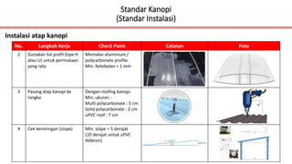 Standar Kanopi V.0.pdf