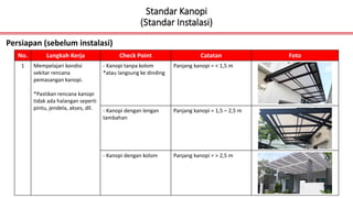 Standar Kanopi V.0.pdf