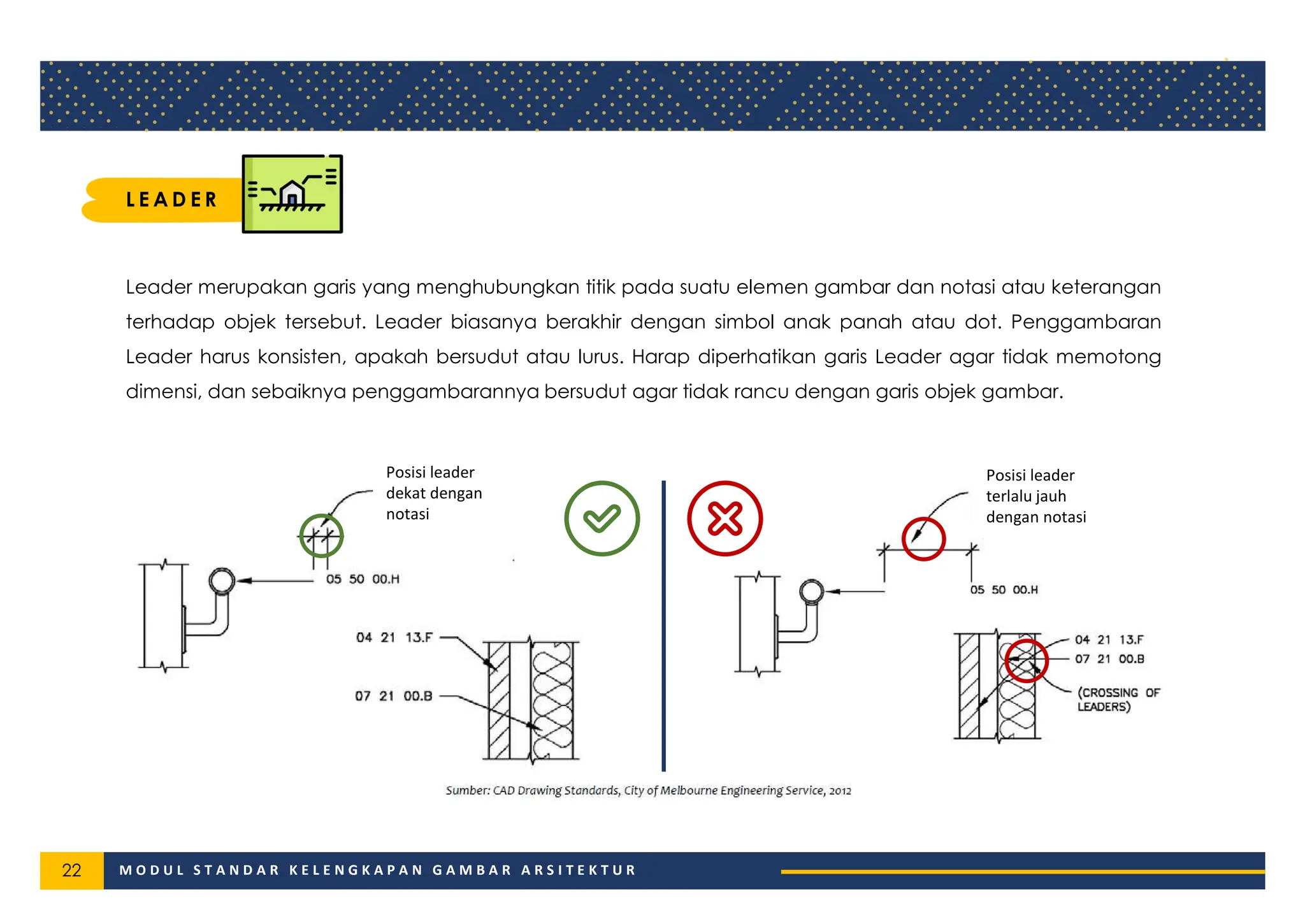 STANDAR KELENGKAPAN GAMBAR ARSITEKTUR.pdf