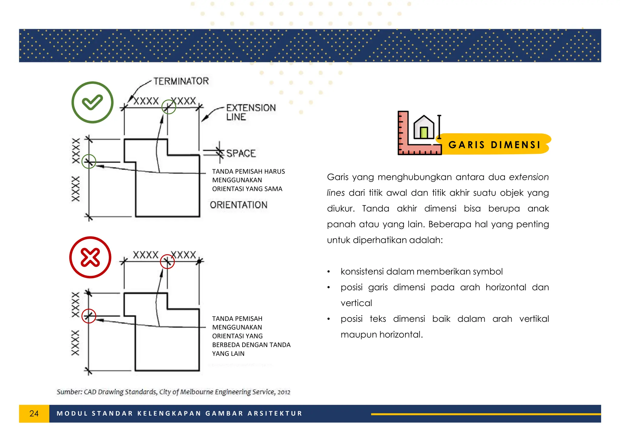 STANDAR KELENGKAPAN GAMBAR ARSITEKTUR.pdf