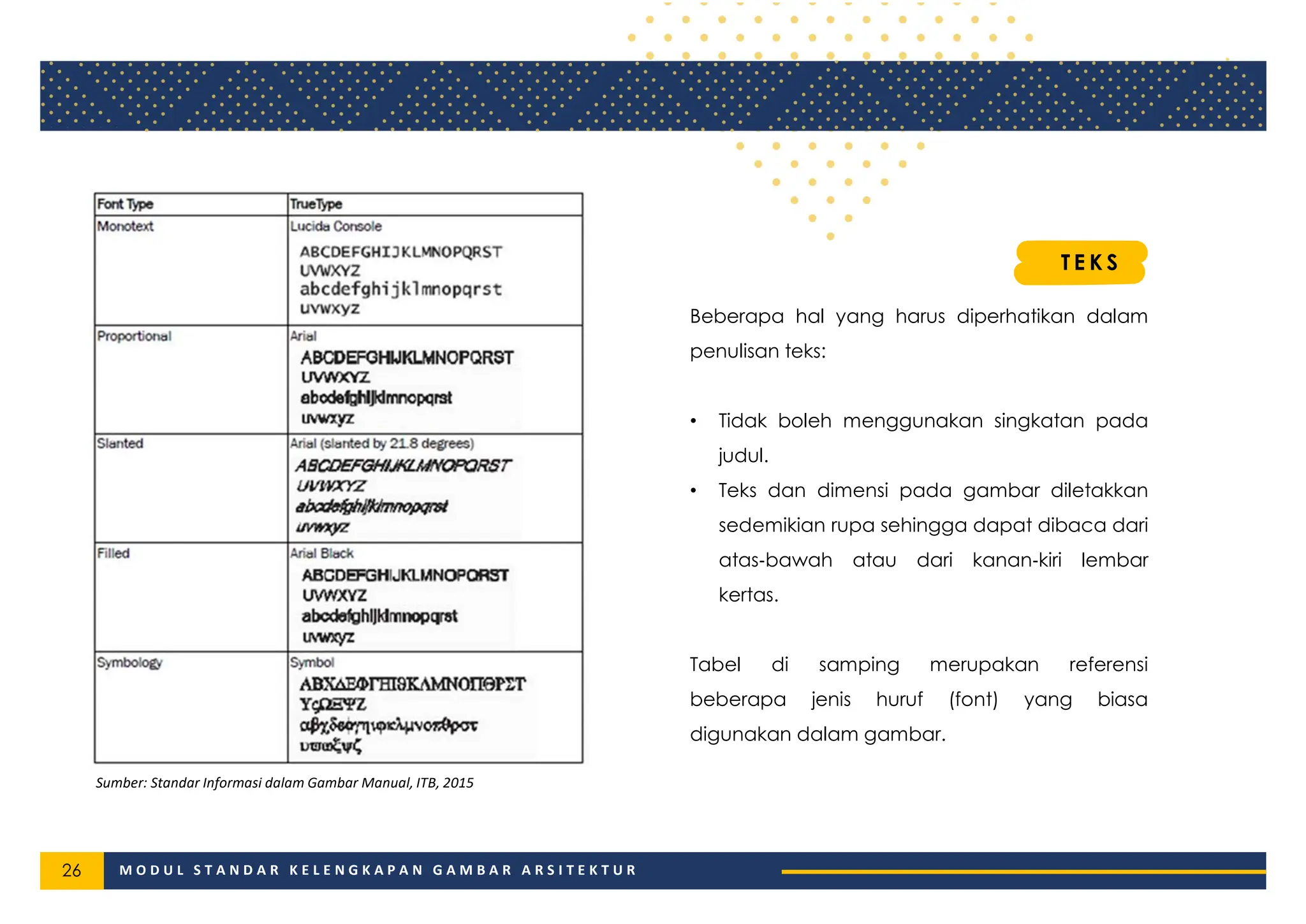STANDAR KELENGKAPAN GAMBAR ARSITEKTUR.pdf