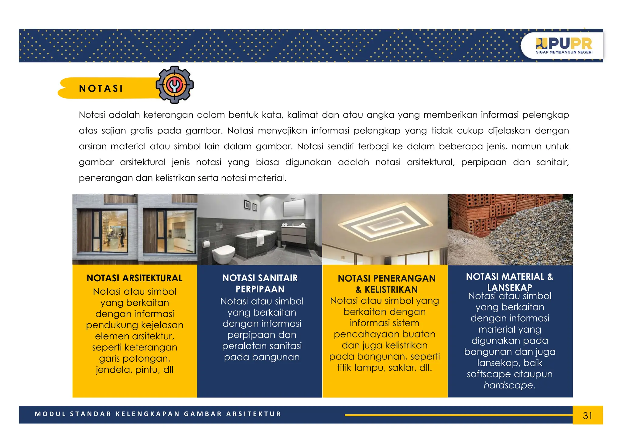 STANDAR KELENGKAPAN GAMBAR ARSITEKTUR.pdf