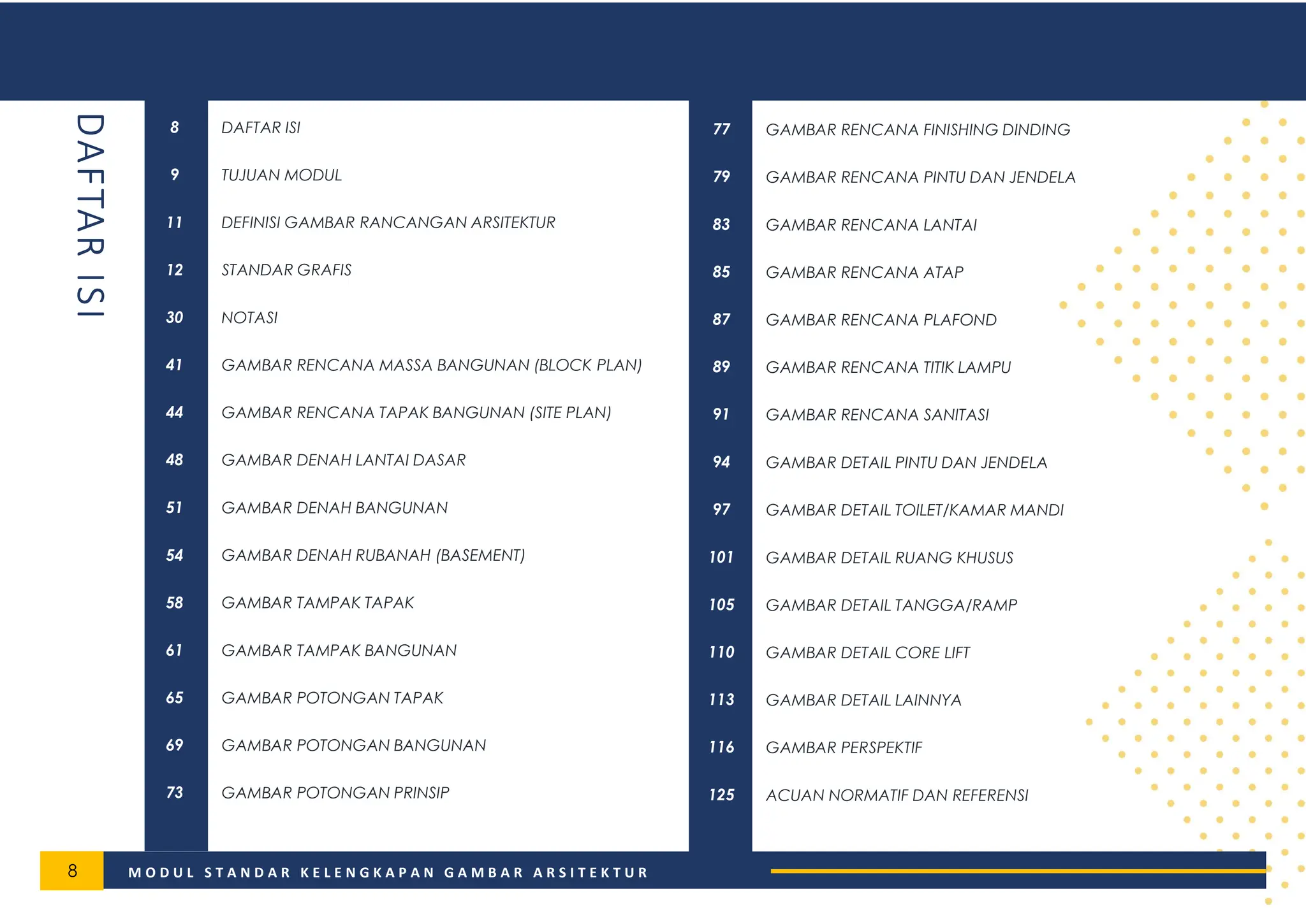 STANDAR KELENGKAPAN GAMBAR ARSITEKTUR.pdf