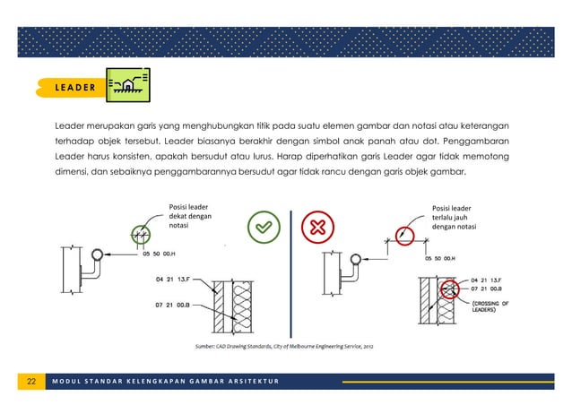 STANDAR KELENGKAPAN GAMBAR ARSITEKTUR.pdf