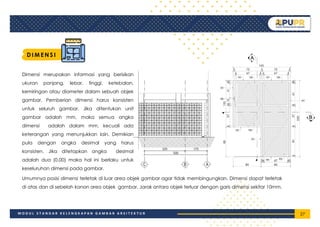 STANDAR KELENGKAPAN GAMBAR ARSITEKTUR.pdf