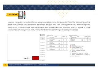 STANDAR KELENGKAPAN GAMBAR ARSITEKTUR.pdf