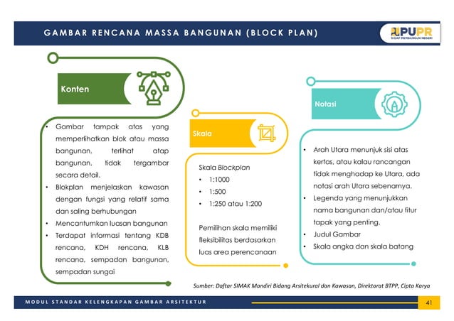 STANDAR KELENGKAPAN GAMBAR ARSITEKTUR.pdf