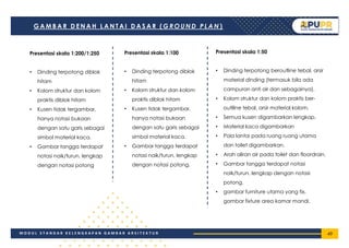 STANDAR KELENGKAPAN GAMBAR ARSITEKTUR.pdf