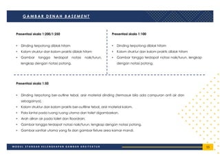 STANDAR KELENGKAPAN GAMBAR ARSITEKTUR.pdf