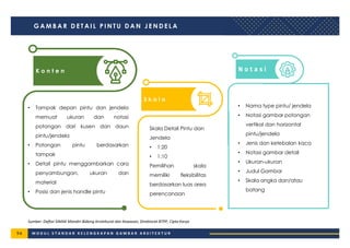 STANDAR KELENGKAPAN GAMBAR ARSITEKTUR.pdf