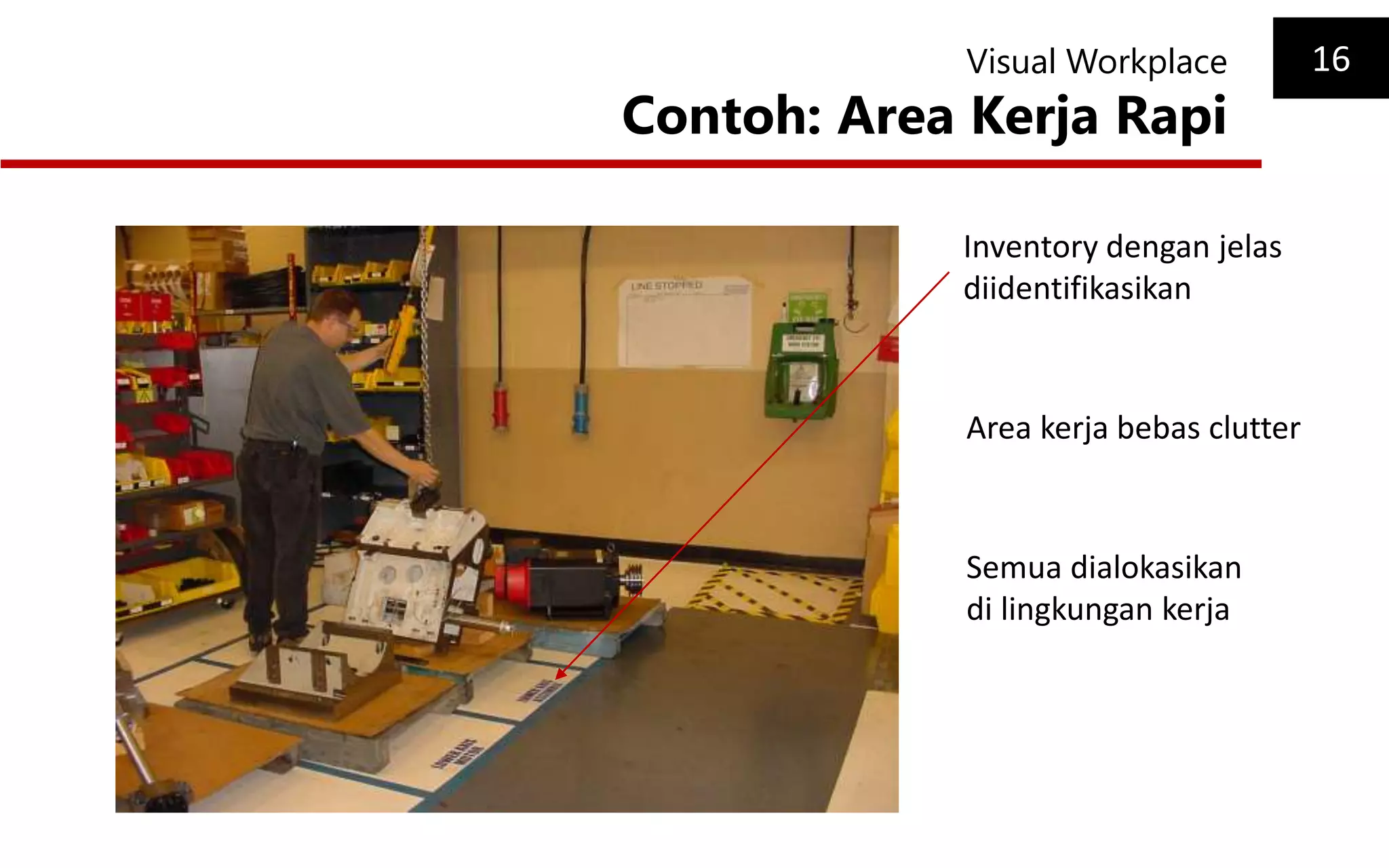 Standar Kerja | PPTX