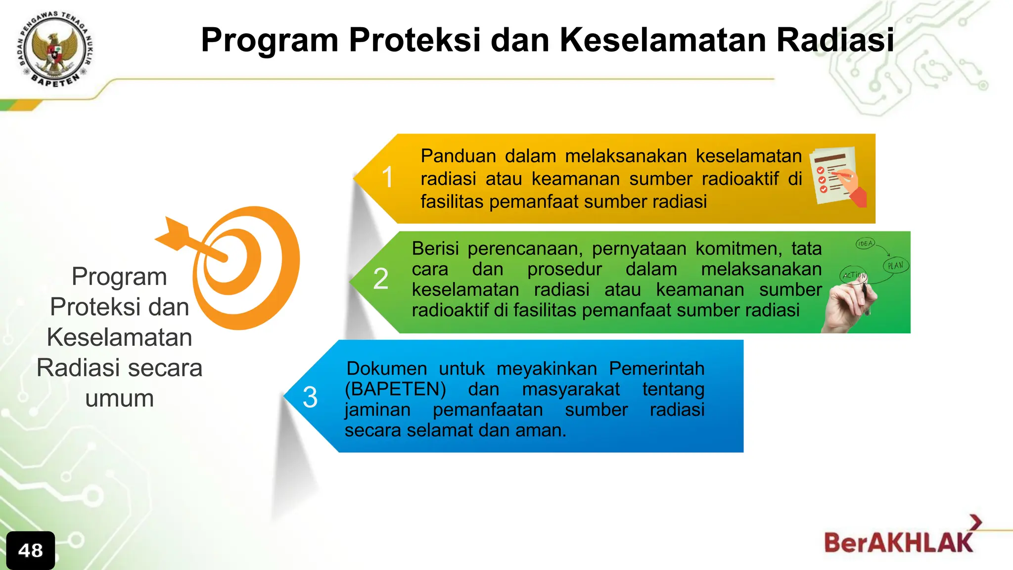 standar ketentuan proteksi dan keselamatan radiasi.pdf