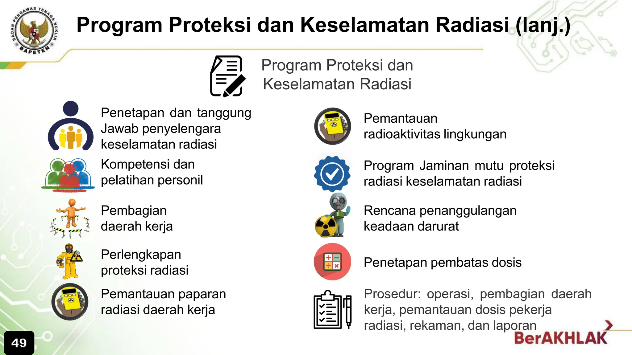 standar ketentuan proteksi dan keselamatan radiasi.pdf