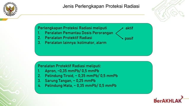 standar ketentuan proteksi dan keselamatan radiasi.pdf