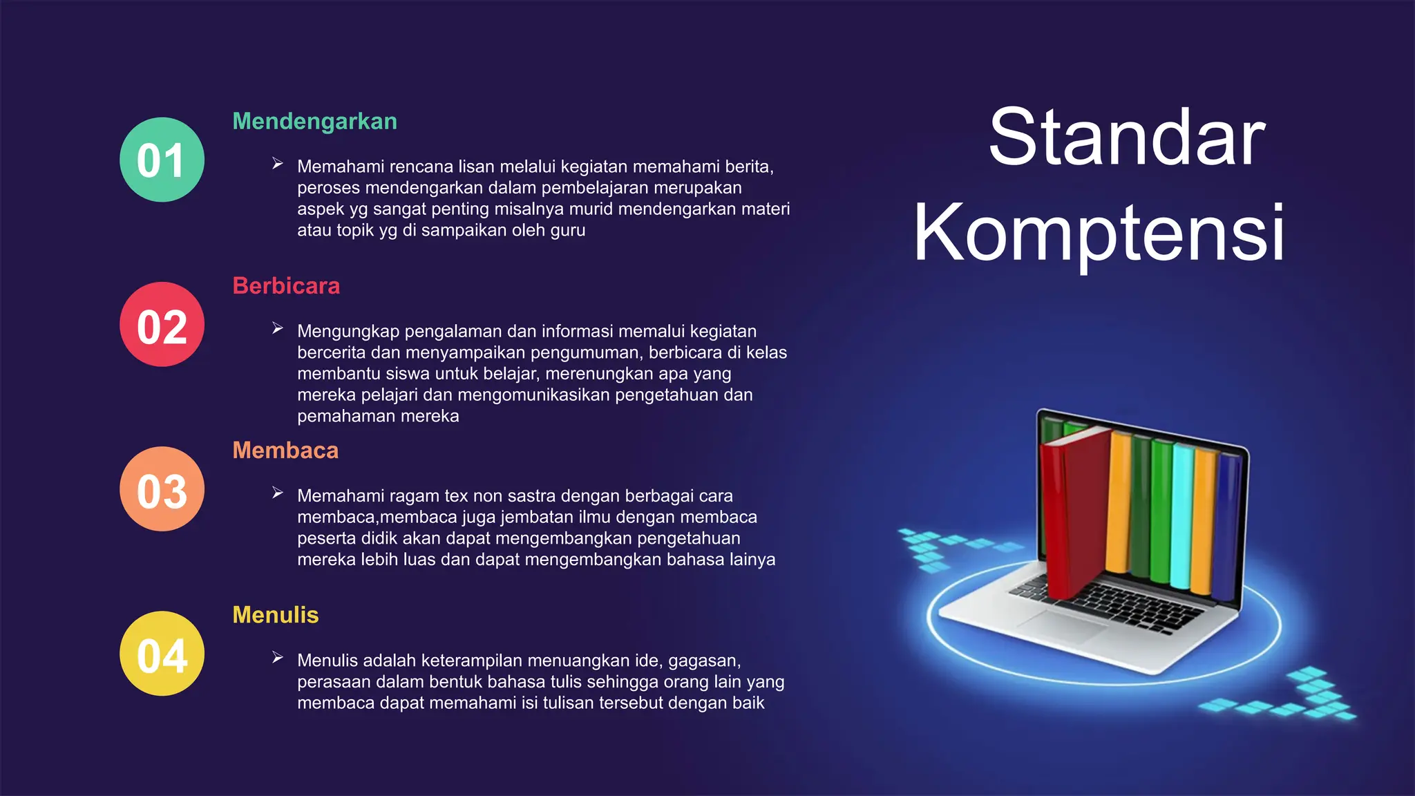 Standar Kompetensi Bahasa indonesia .pptx