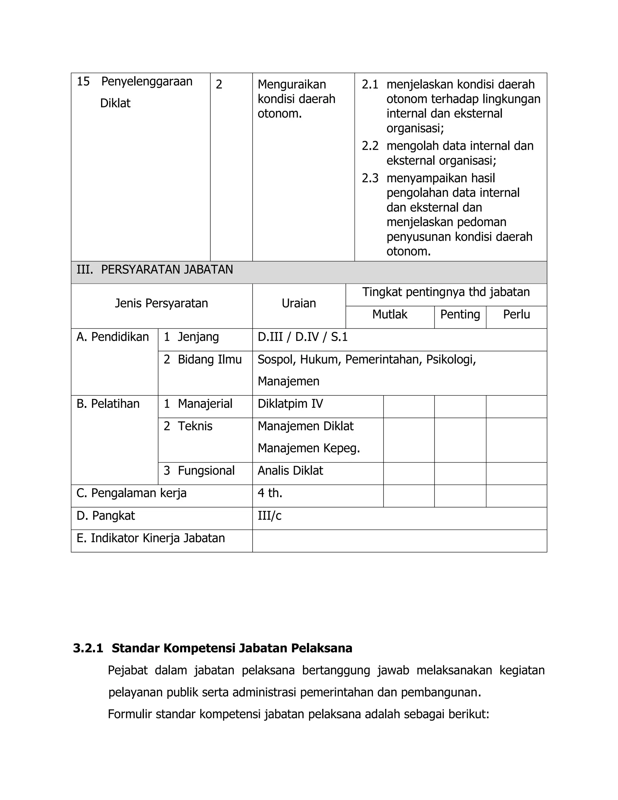 Standar kompetensi jabatan adminstrator | PDF