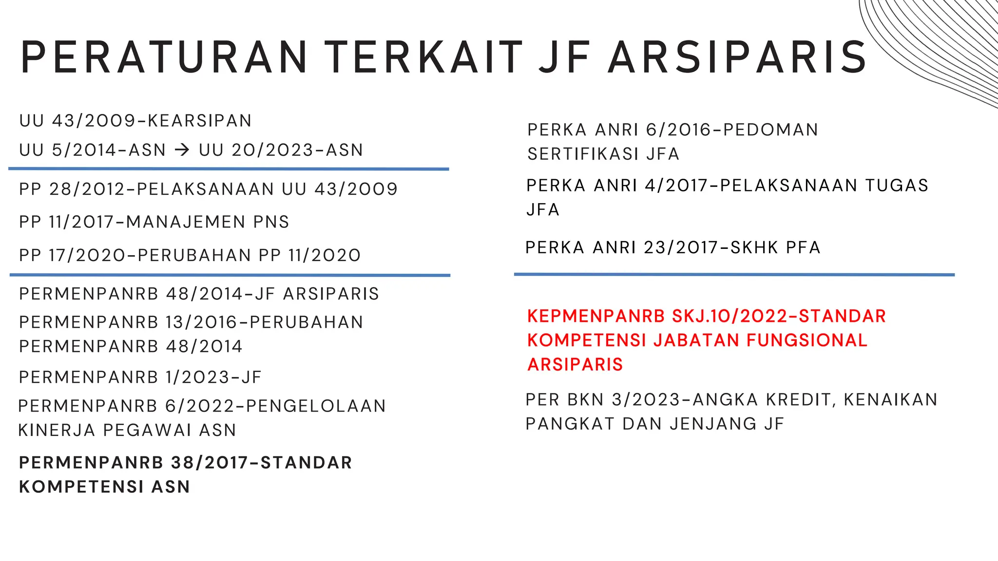 Standar Kompetensi Jabatan Fungsional Arsiparis.pptx