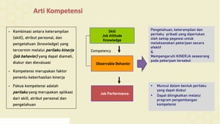 Standar kompetensi jfk | PPTX