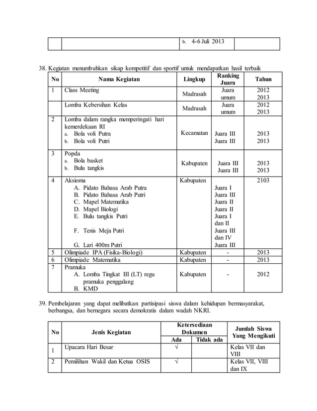 Standar kompetensi lulusan | PDF