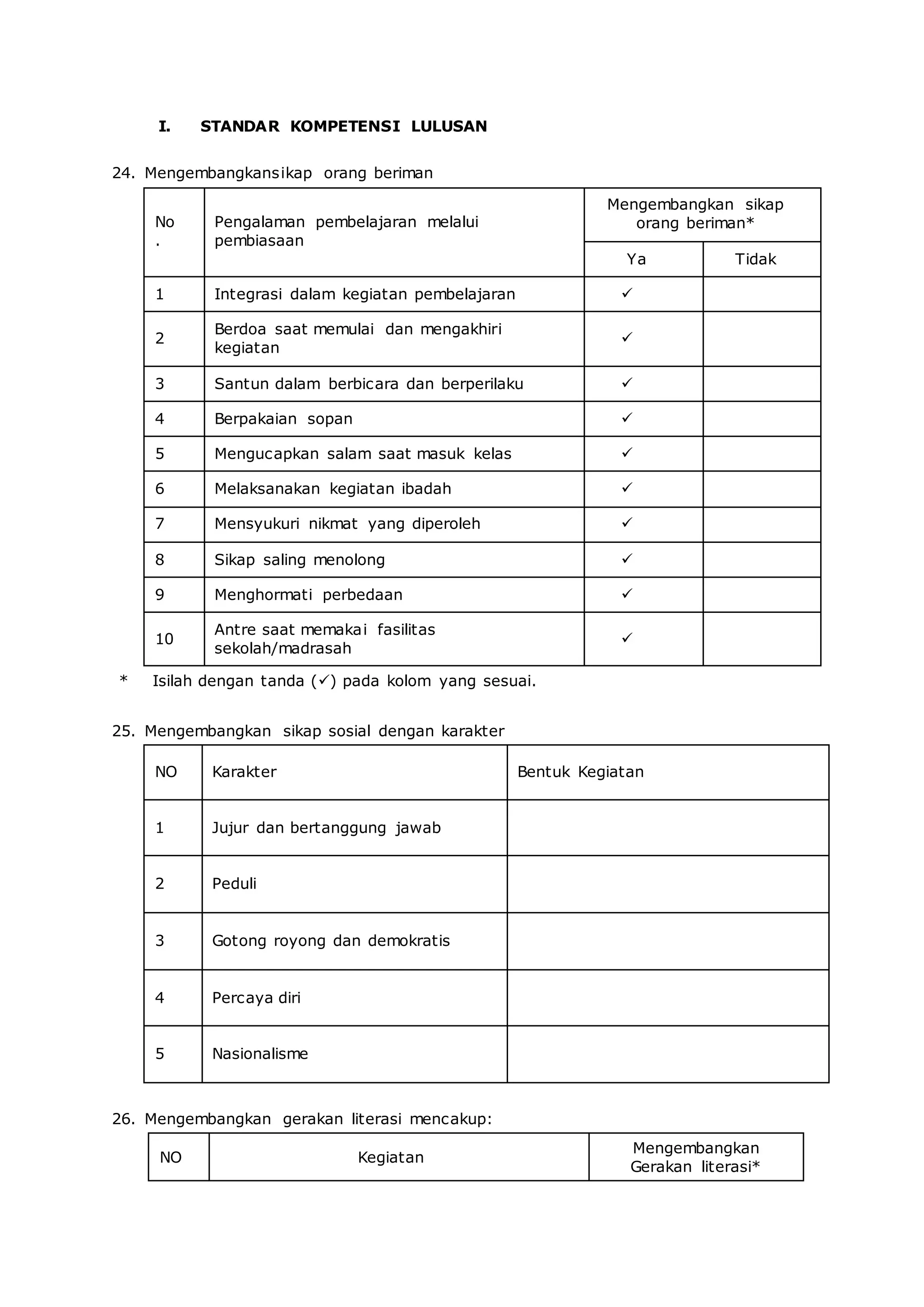 Standar kompetensi lulusan | DOCX