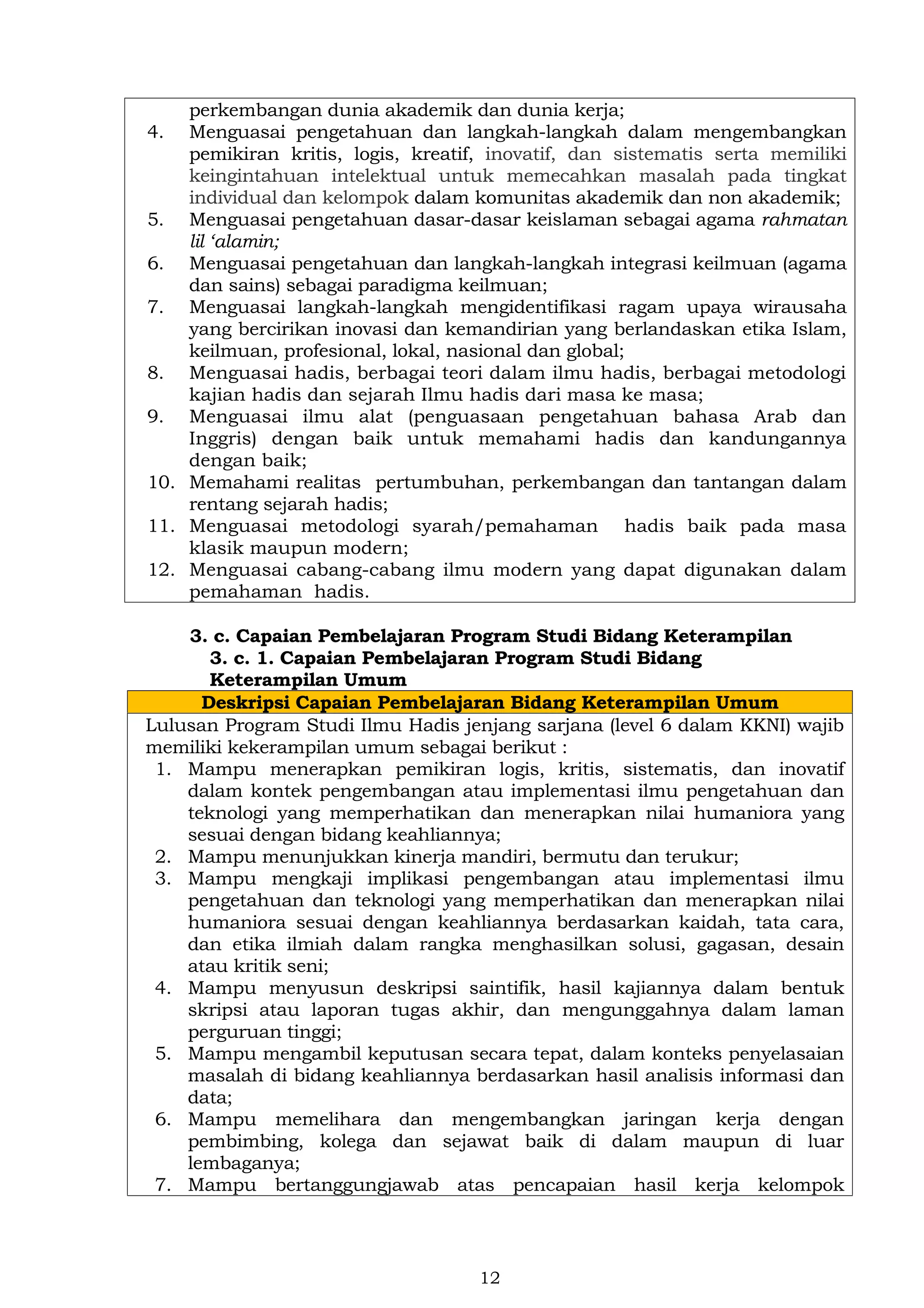 Standar Kompetensi lulusan (SKL) dan Capaian Pembelajaran Lulusan ...