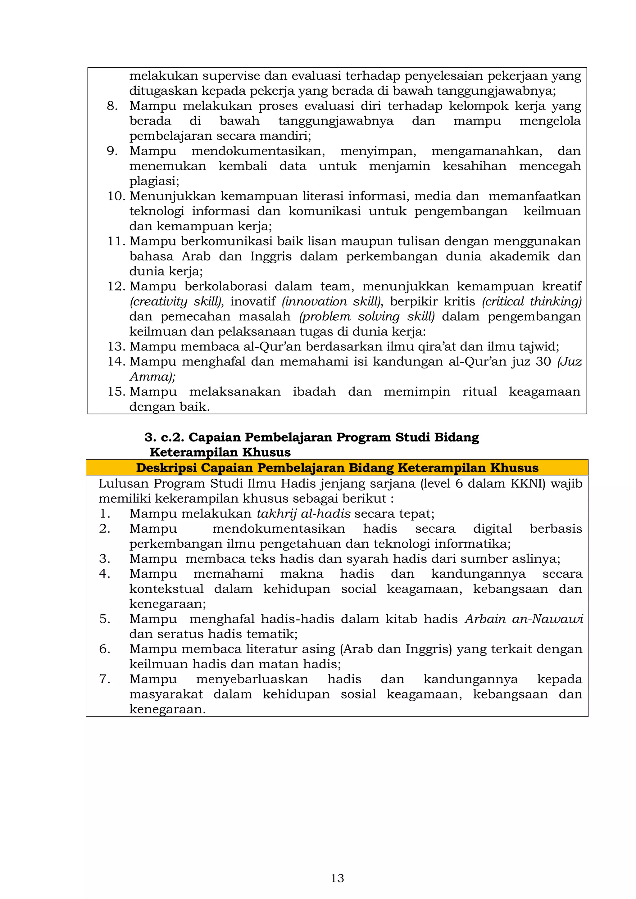 Standar Kompetensi lulusan (SKL) dan Capaian Pembelajaran Lulusan Program Studi Jenjang Sarjana ...