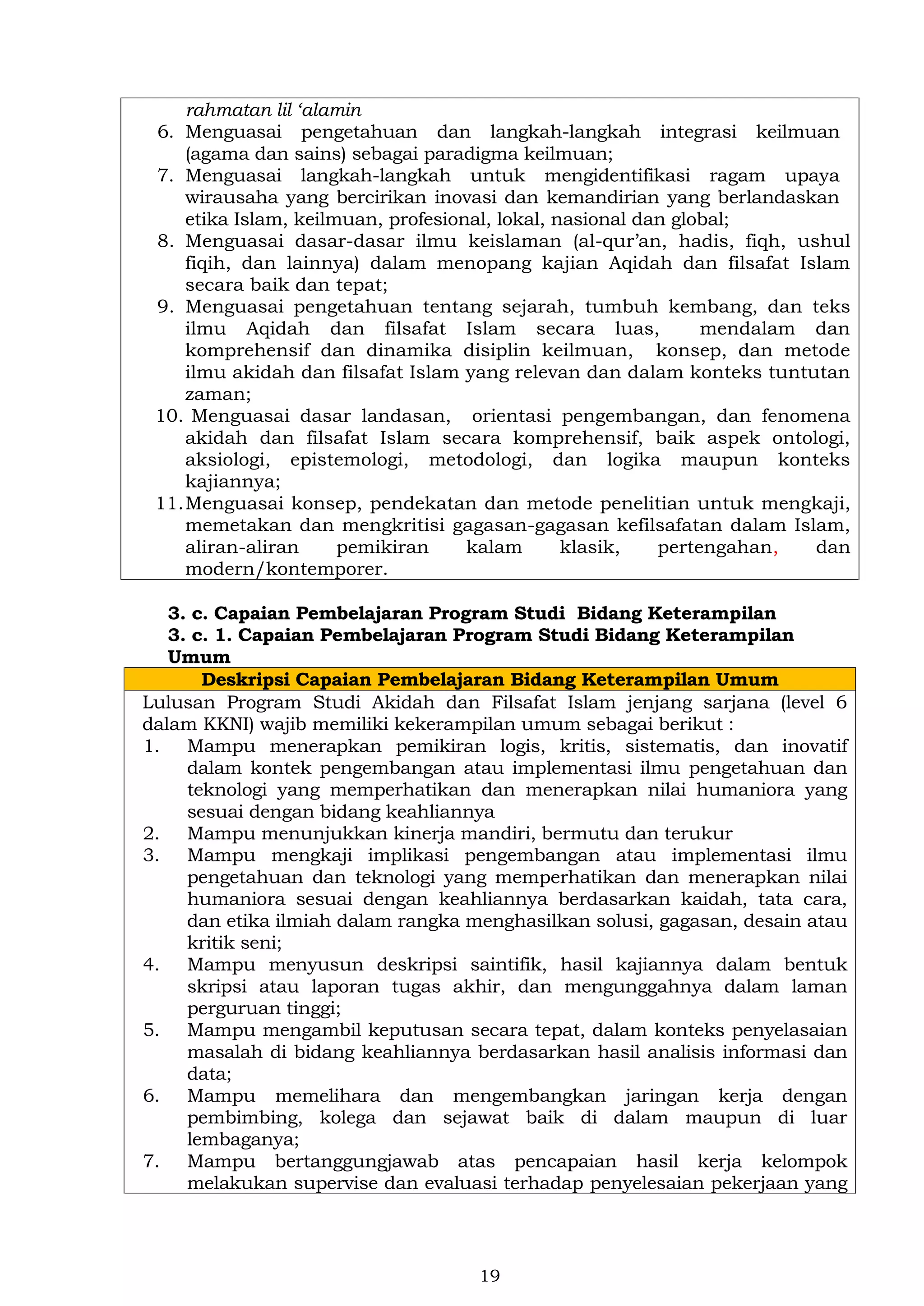 Standar Kompetensi lulusan (SKL) dan Capaian Pembelajaran Lulusan Program Studi Jenjang Sarjana ...