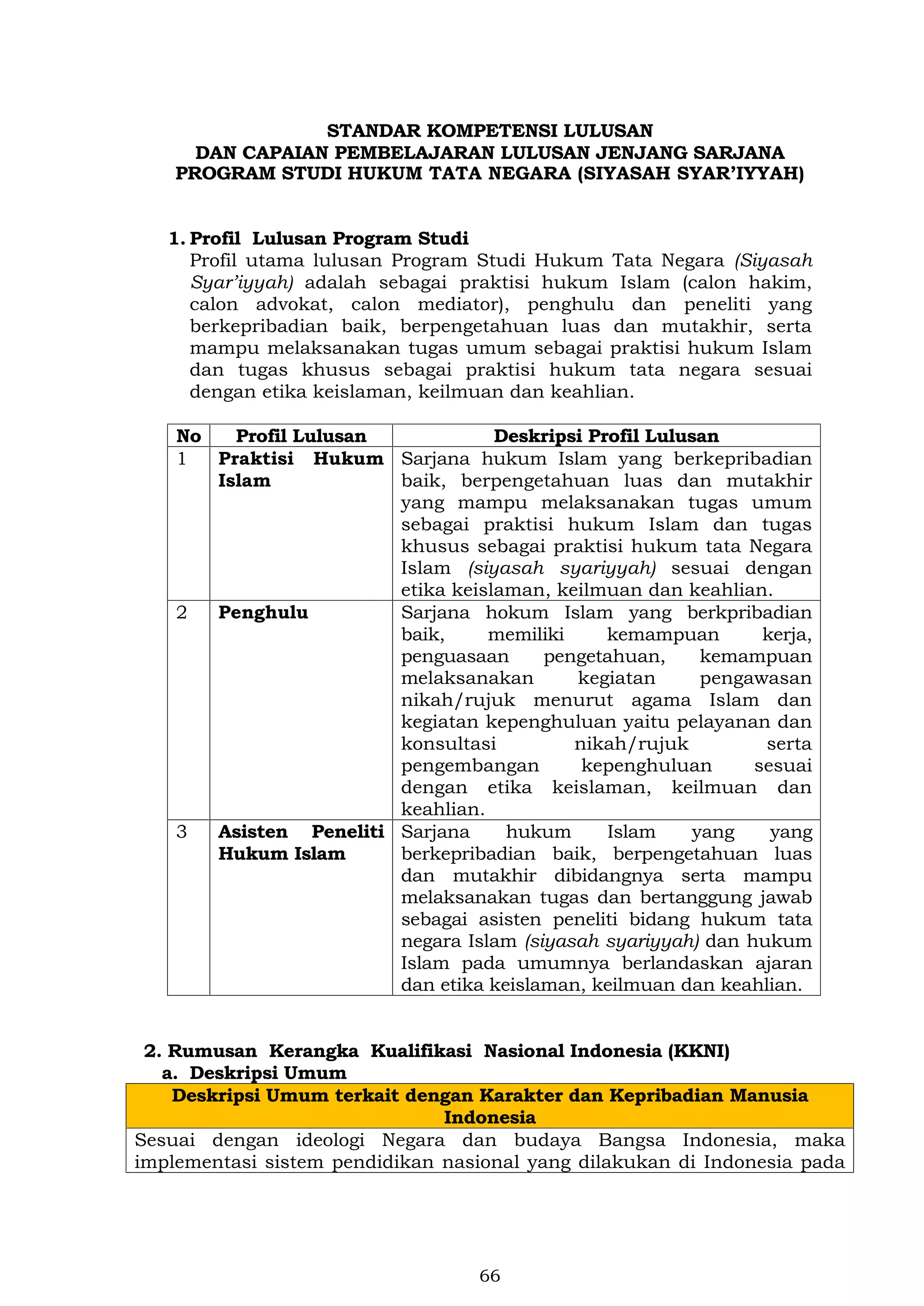 Standar Kompetensi lulusan (SKL) dan Capaian Pembelajaran Lulusan ...