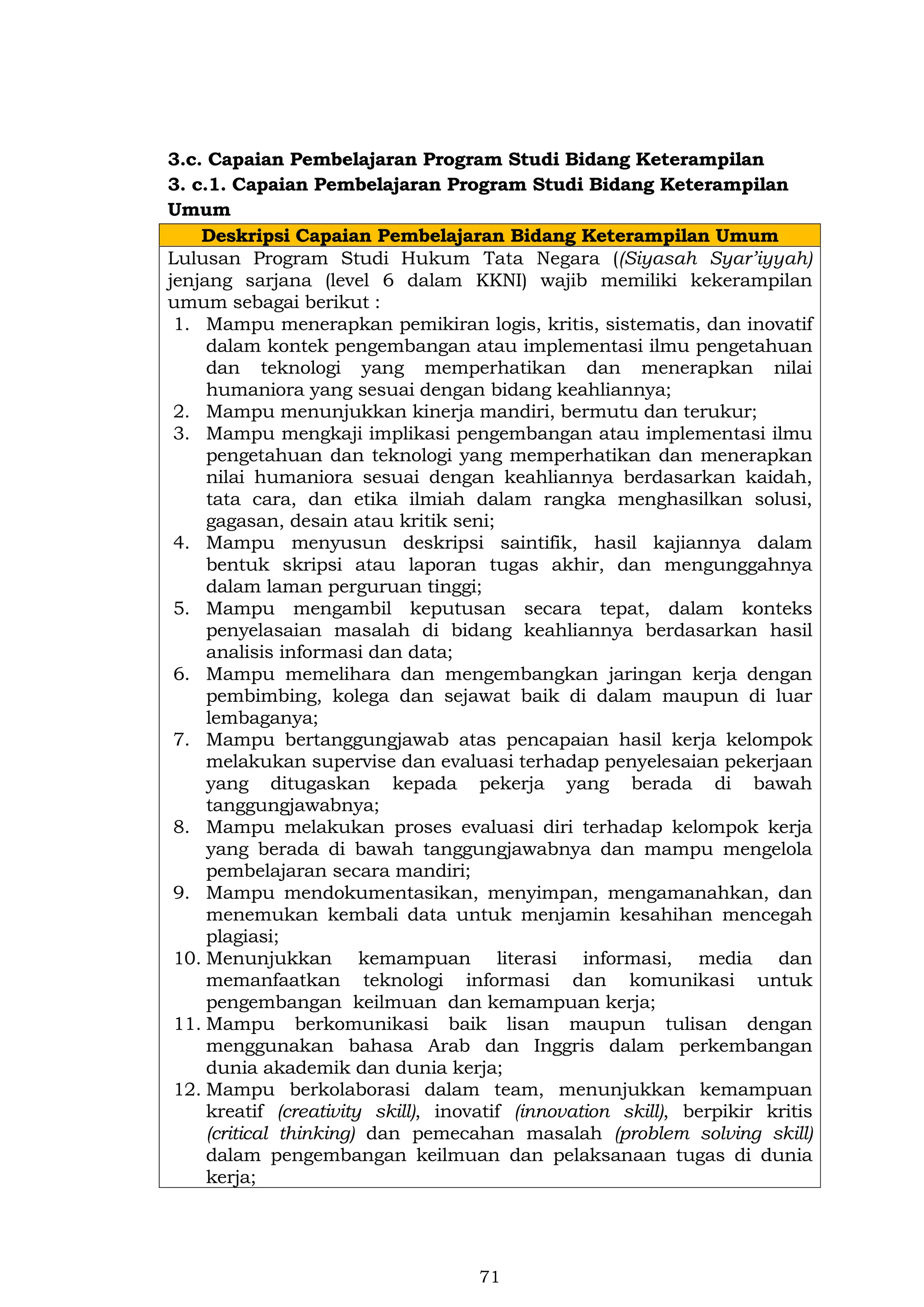 Standar Kompetensi lulusan (SKL) dan Capaian Pembelajaran Lulusan ...
