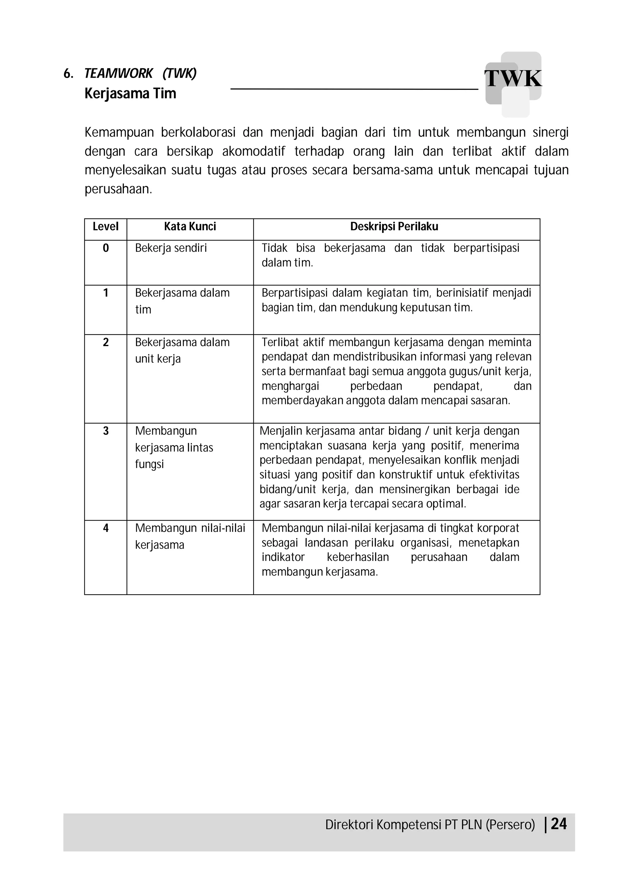 Standar kompetensi pln | PDF
